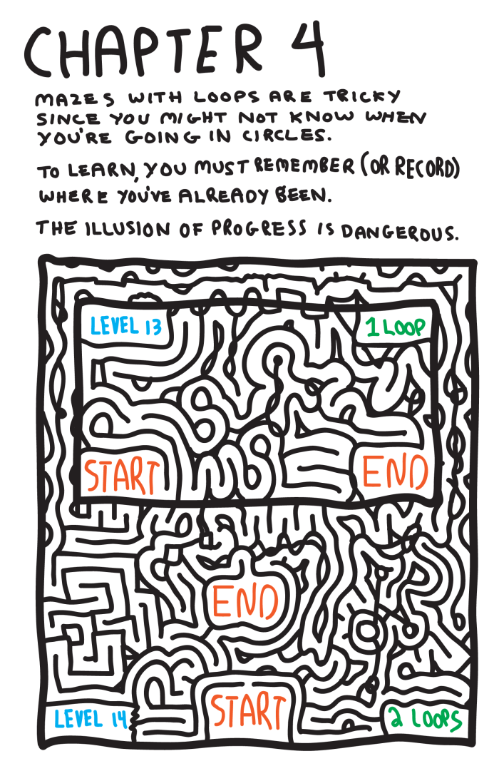 The Maze Structure Booklet Maze Structure